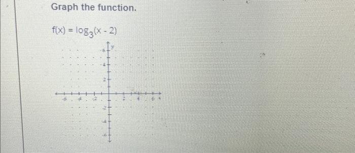 Solved Graph the function. f(x)=log3(x−2) | Chegg.com