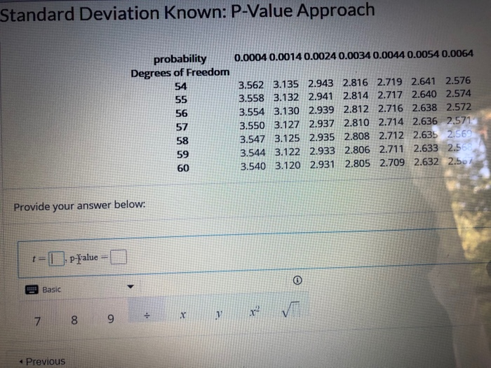 Solved Standard Deviation Known: P-Value Approach Question | Chegg.com