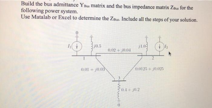 Solved Build the bus admittance Y Bus matrix and the bus | Chegg.com