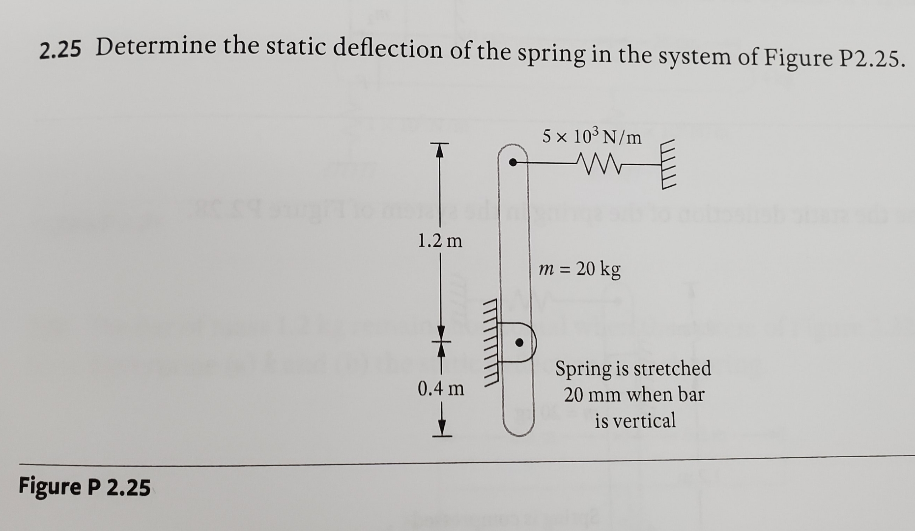 Solved 2.25 ﻿Determine the static deflection of the spring | Chegg.com