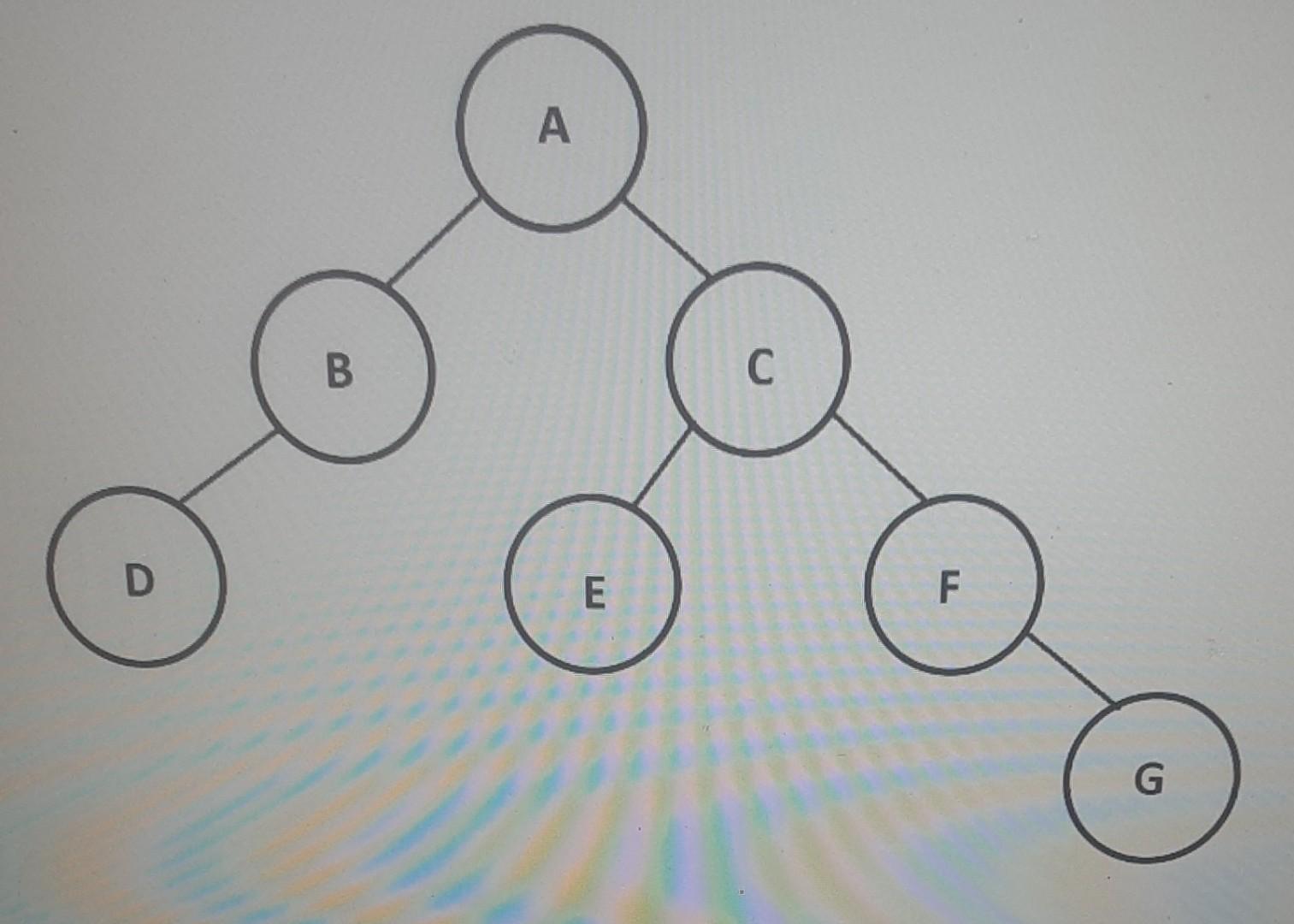 Solved identify if the given tree is a red-black tree. if it | Chegg.com
