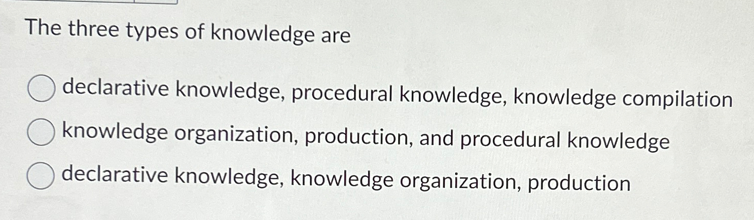 Solved The three types of knowledge aredeclarative | Chegg.com