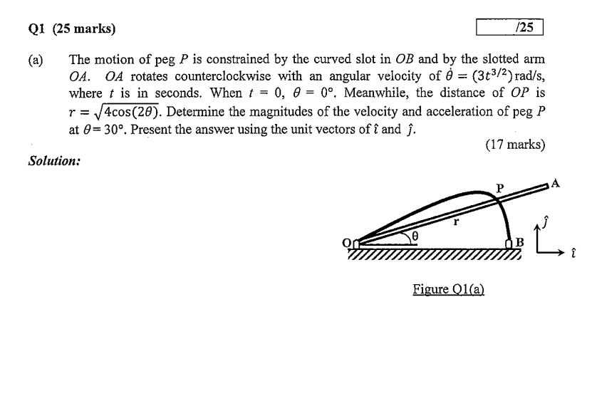 Solved Q1 (25 ﻿marks)(a) ﻿The motion of peg P ﻿is | Chegg.com