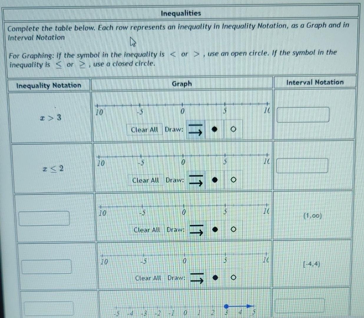 Solved Inequalities Complete the table below. Each row | Chegg.com