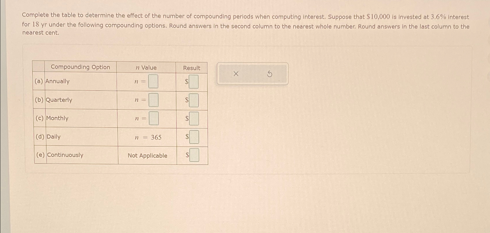 Solved Complete the table to determine the effect of the | Chegg.com