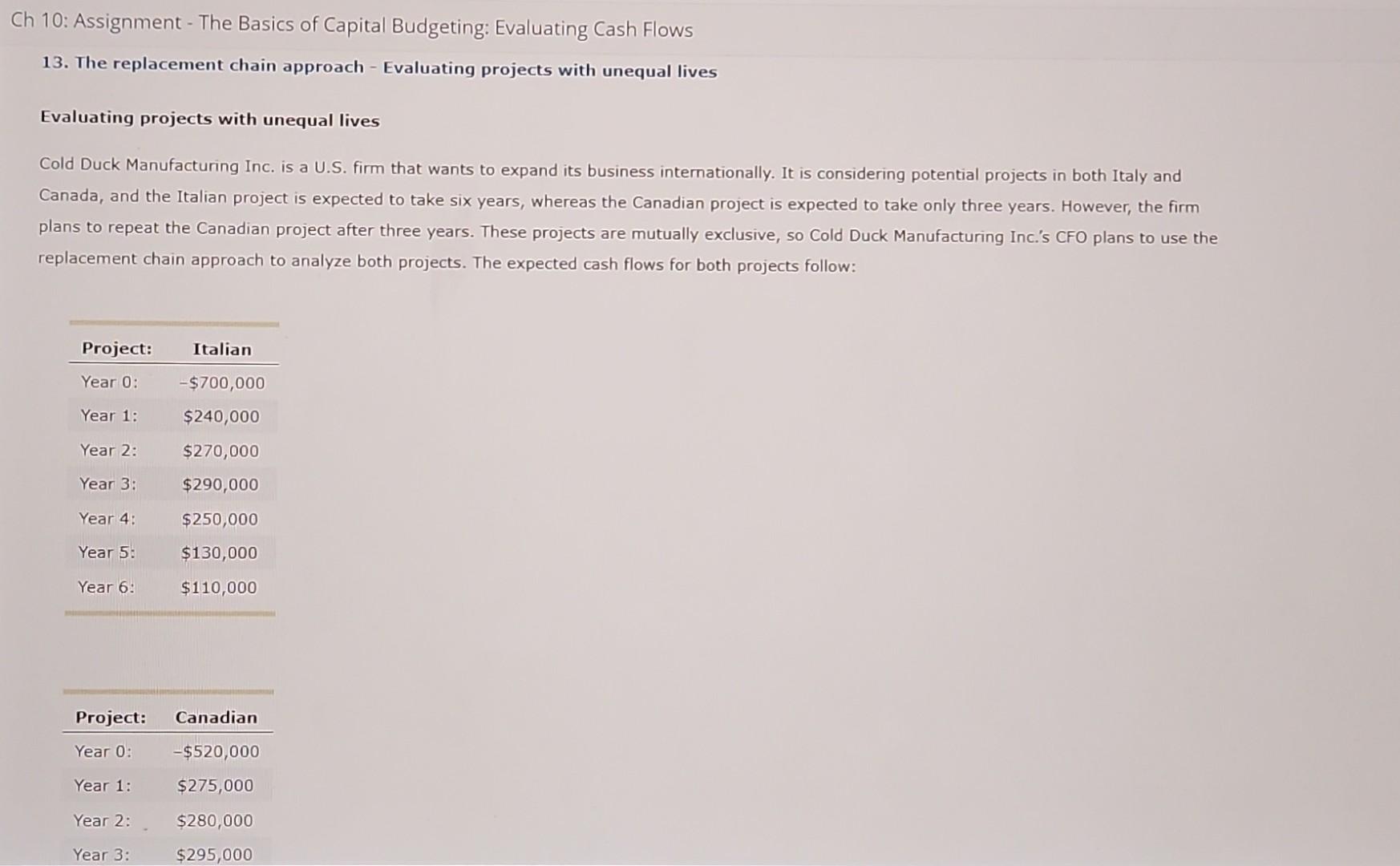Solved Ch 10: Assignment - The Basics of Capital Budgeting: | Chegg.com