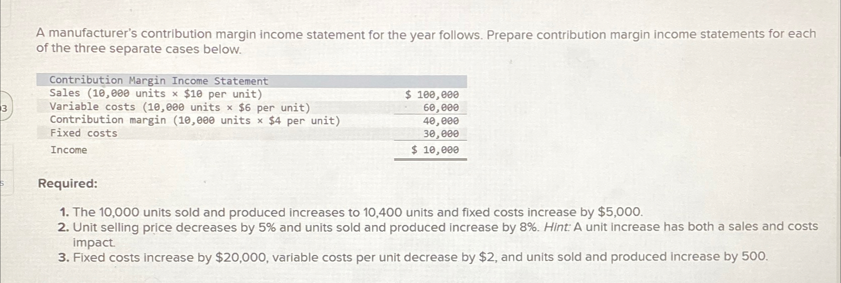 Solved A Manufacturers Contribution Margin Income Statement