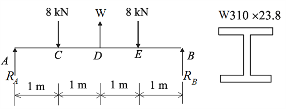Solved: Chapter 5 Problem 27P Solution | Mechanics Of Materials, 7 Ed 7th Edition | Chegg.com