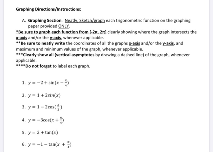 Solved plot each function (1-6) from negative 2pi to | Chegg.com