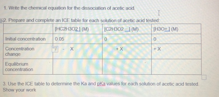 Solved 1. Write the chemical equation for the dissociation | Chegg.com