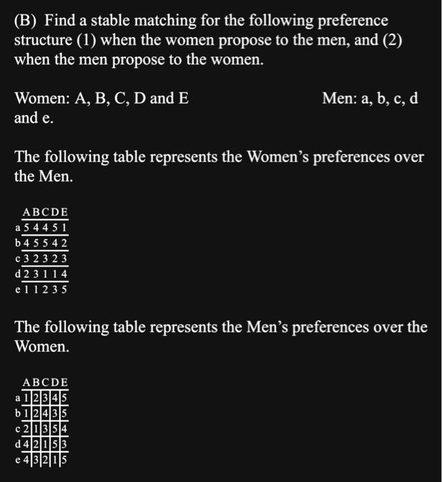 Solved Find a stable matching for the following preference | Chegg.com