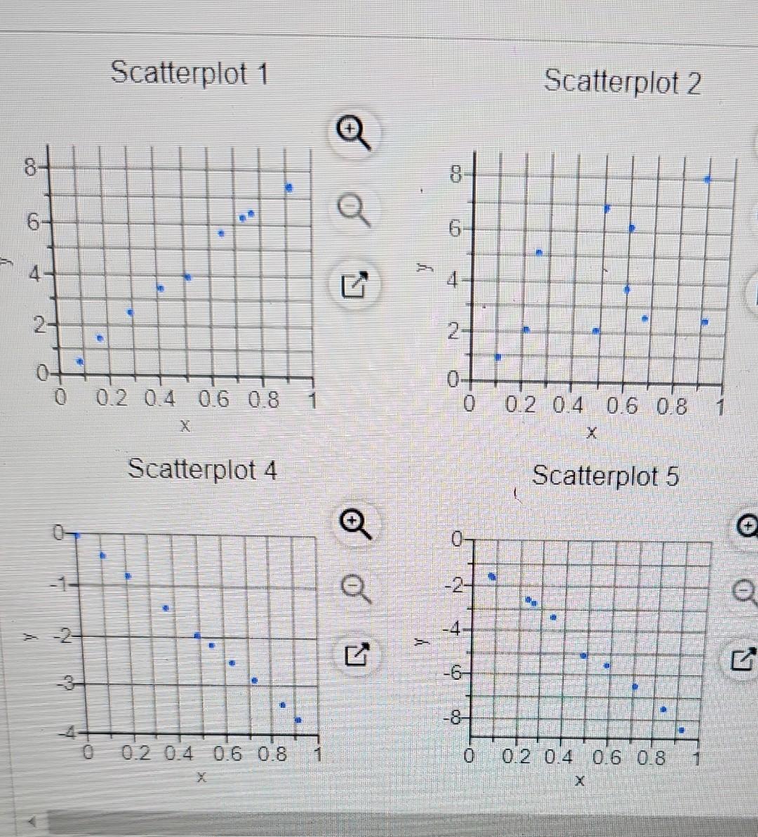 Solved Match these values of r with the accompanying | Chegg.com
