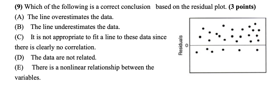 1.) ﻿Consider a data set of positive values, at least | Chegg.com