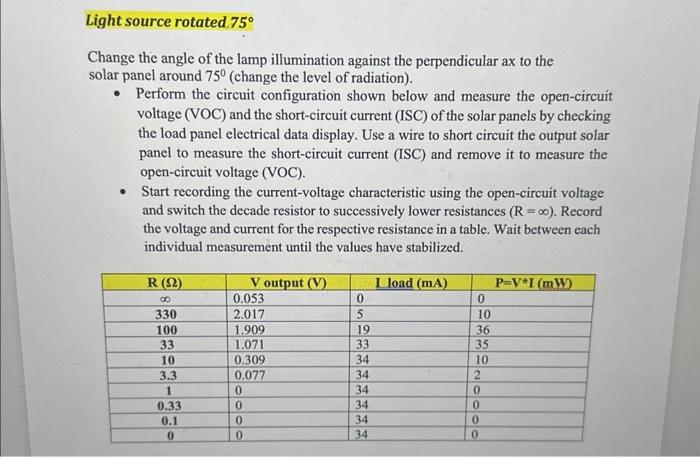 Solved Light source rotated 45∘ - Rotate the lamp around 45∘ | Chegg.com