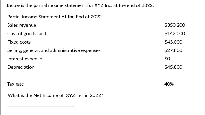 Solved Below is the partial income statement for XYZ Inc. at | Chegg.com