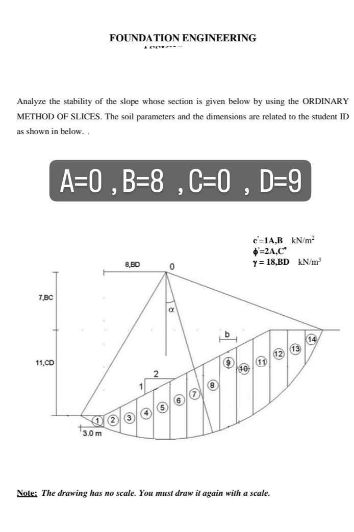 Solved FOUNDATION ENGINEERING Analyze the stability of the | Chegg.com