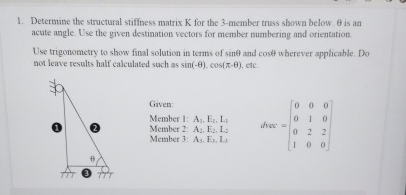 Solved Determine the structural stiffness matrix K ﻿for the | Chegg.com