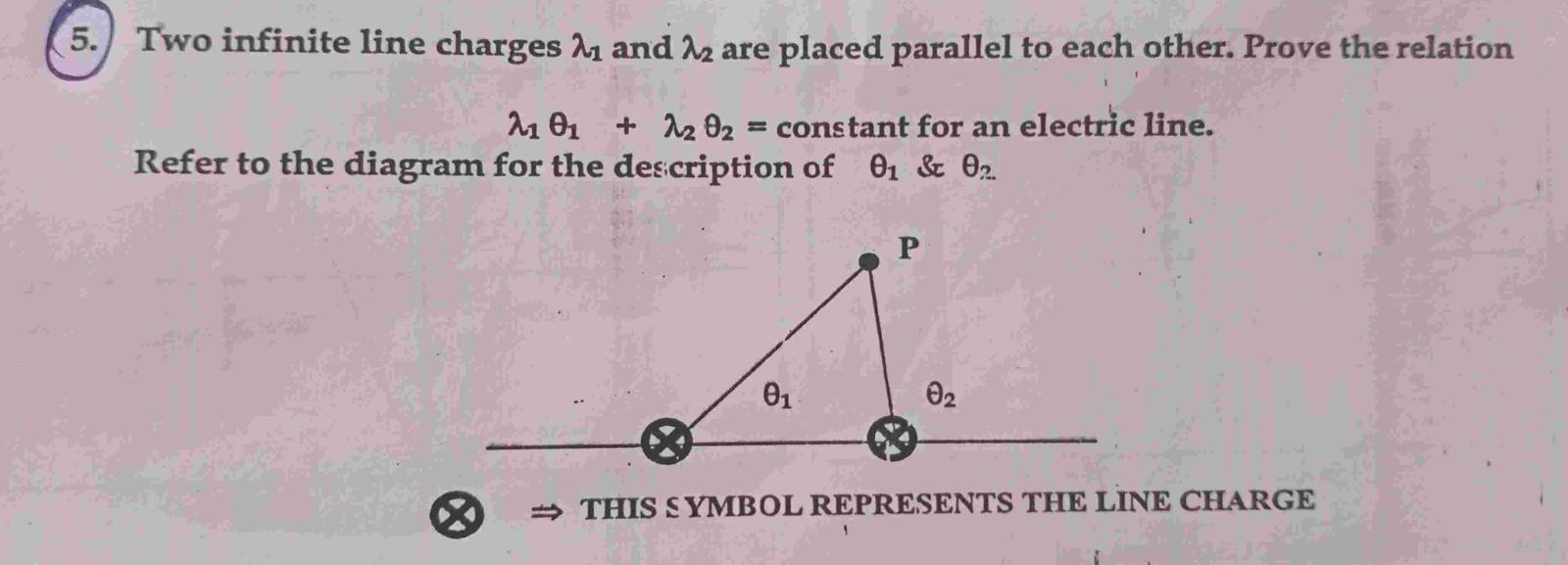 Solved Two infinite line charges λ1 and λ2 are placed | Chegg.com