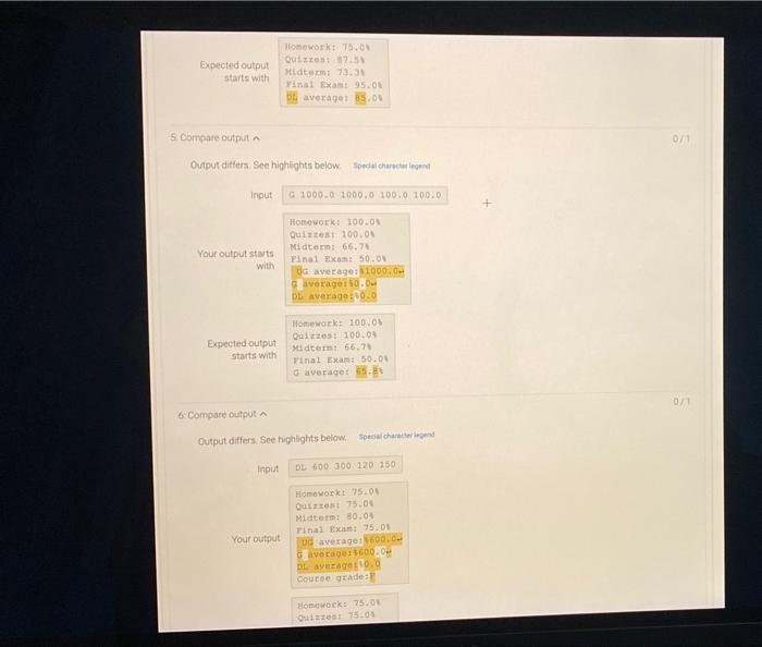 Solved 4.25 LAB* Program: Grade calculator Program | Chegg.com
