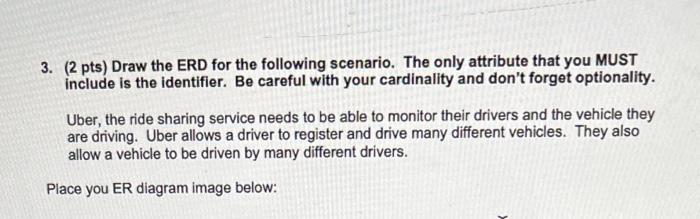 Solved IS3280 Data Management| Assignment Creating ER | Chegg.com