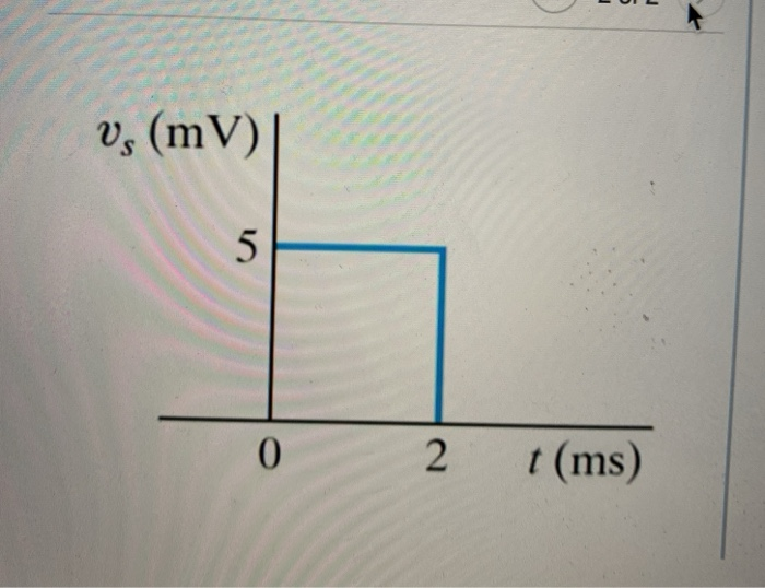 Solved The voltage at the terminals of the 200 uH inductor | Chegg.com