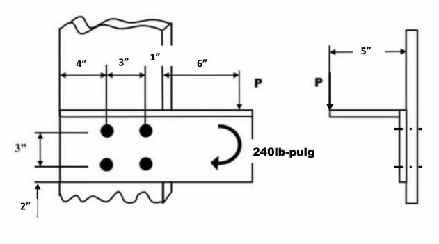 Solved Calculate the diameter of the ASTM A502-2 rivets on | Chegg.com