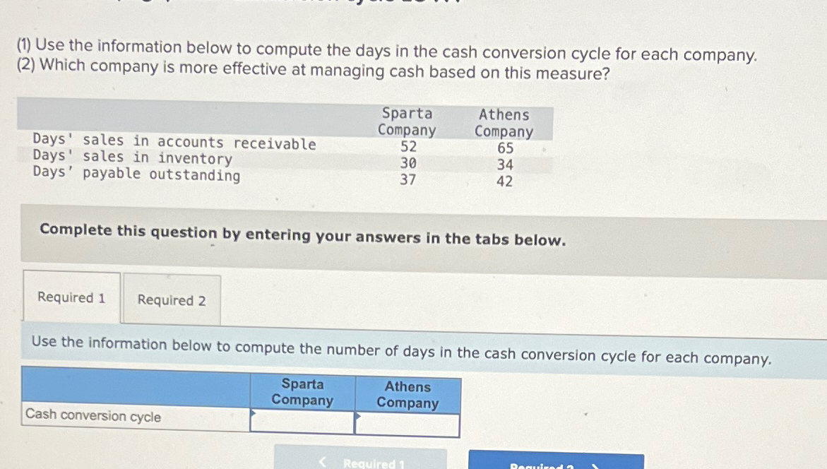 Solved (1) ﻿Use the information below to compute the days in | Chegg.com