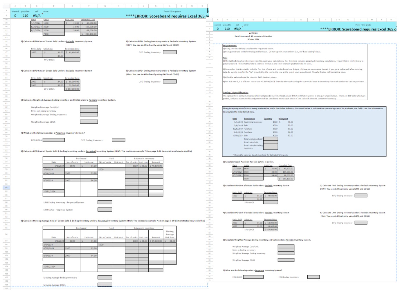 Requirements:1) ﻿Using the data below, calculate the | Chegg.com