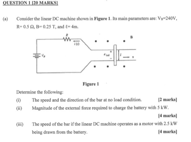 Solved QUESTION 1 [20 MARKS Consider the linear DC machine | Chegg.com Solved QUESTION 1 [20 MARKS Consider the linear DC machine | Chegg.com
