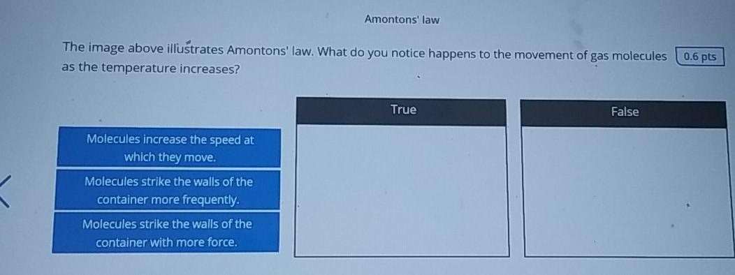 Solved Amontons' law The image above illustrates Amontons' | Chegg.com