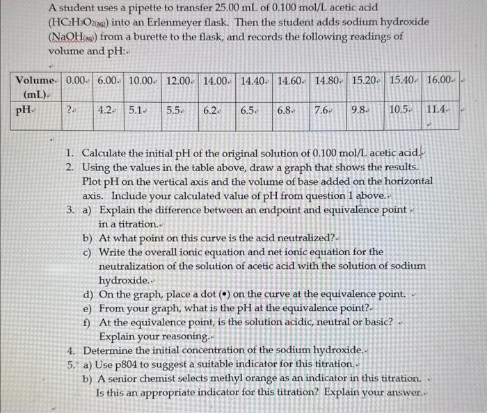 Solved A student uses a pipette to transfer 25.00 mL of | Chegg.com