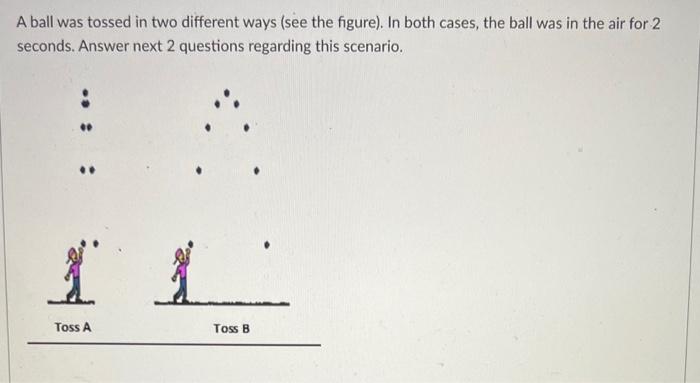 Solved A ball was tossed in two different ways (see the | Chegg.com