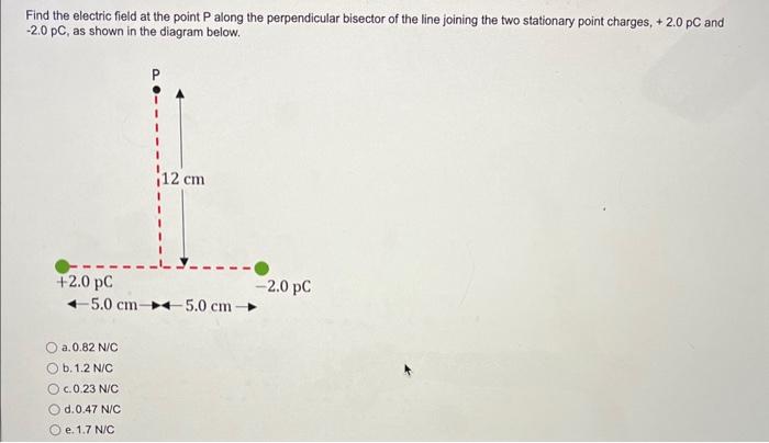 [Solved]: Find the electric field at the point P along the