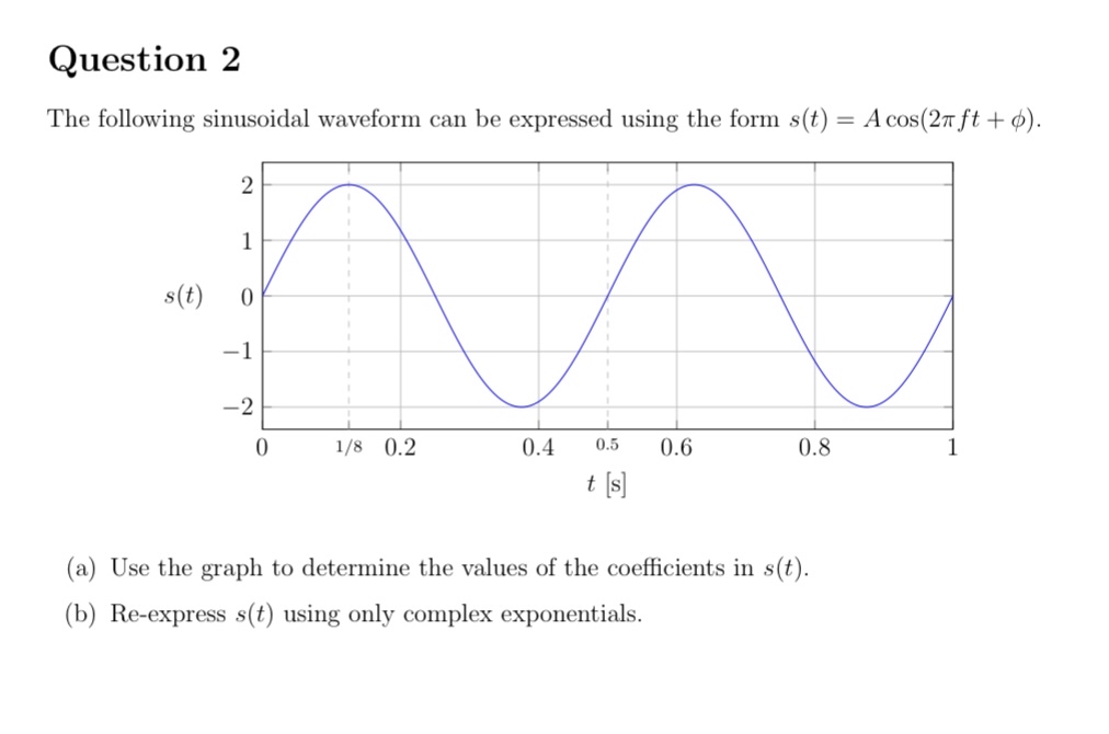 Question 2The following sinusoidal waveform can be | Chegg.com