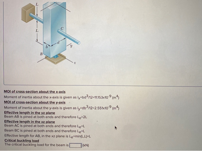 Solved Column ABC has a uniform rectangular cross section | Chegg.com