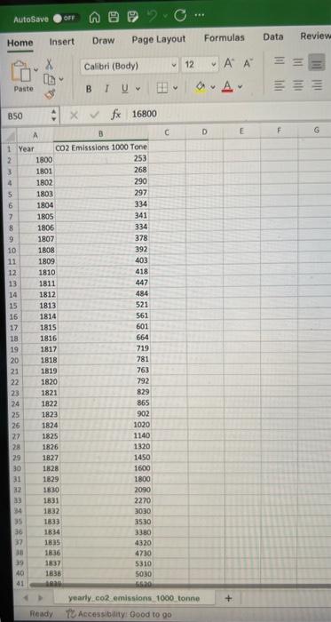 Solved Using the data set in the Excel file | Chegg.com