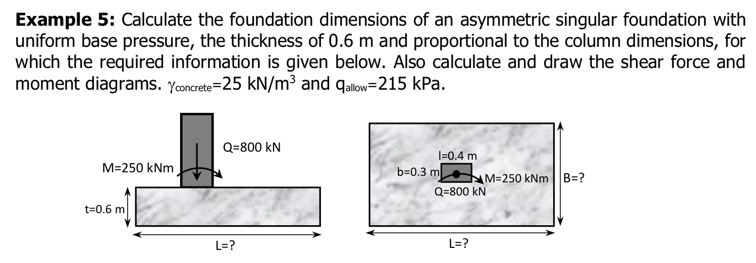 Solved Example 5: Calculate the foundation dimensions of an | Chegg.com