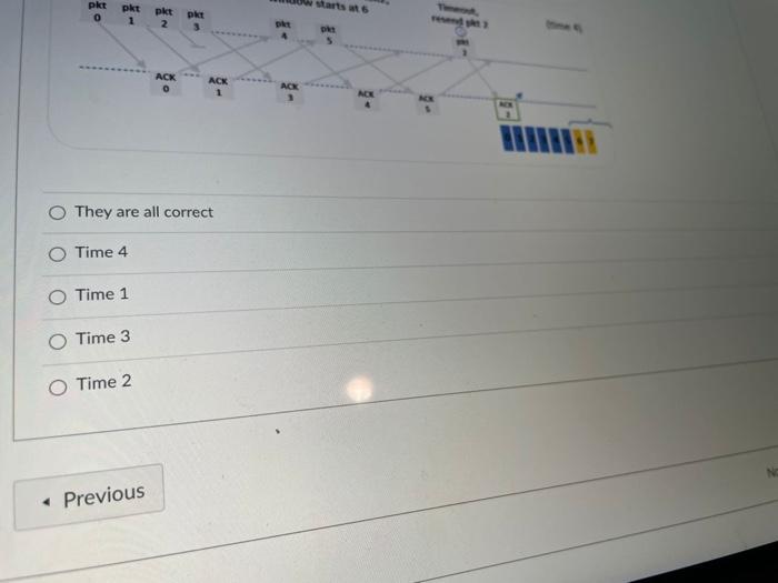 Solved Assume Selective Repeat protocol, which time card | Chegg.com