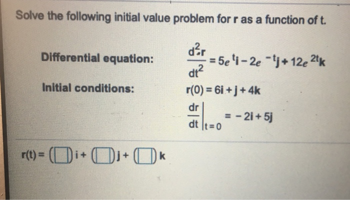 Solved Solve the following initial value problem for r as a | Chegg.com