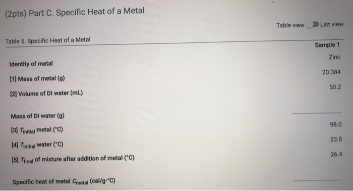 Solved Table view List view Table 3. Heat of neutralization | Chegg.com