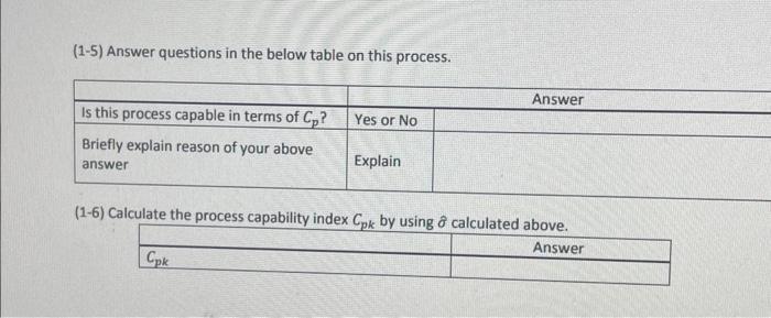Solved Q1 - Process capability indices using subgroup | Chegg.com