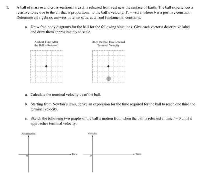 Solved A ball of mass m and cross-sectional area A is | Chegg.com