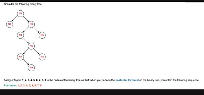 Solved Consider the following binary tree: N2 NS N7 NB N9 | Chegg.com