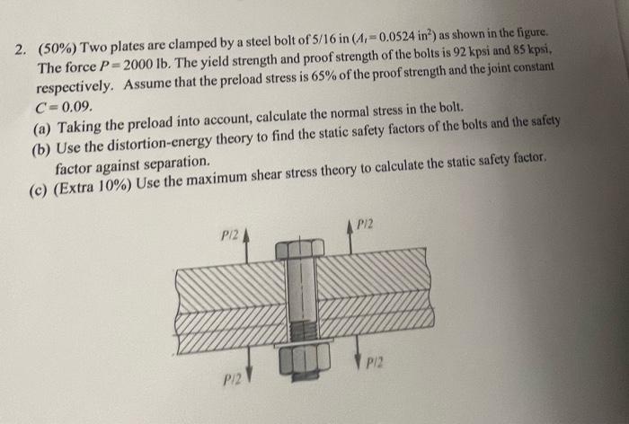 Solved 2. (50%) Two plates are clamped by a steel bolt of | Chegg.com