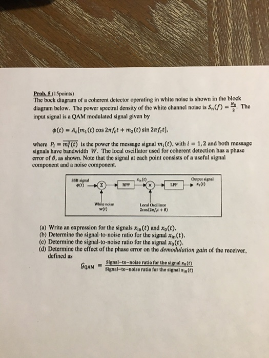 Prob. 5 (15points) The bock diagram of a coherent | Chegg.com