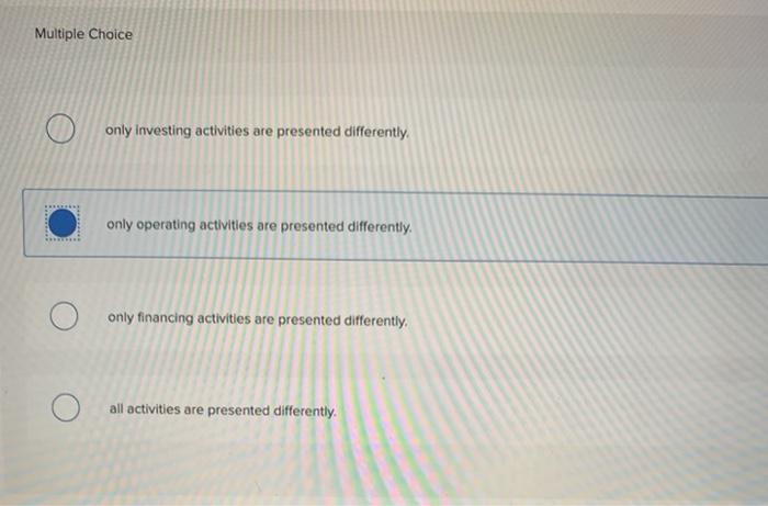 Solved In comparing the direct method with the indirect | Chegg.com