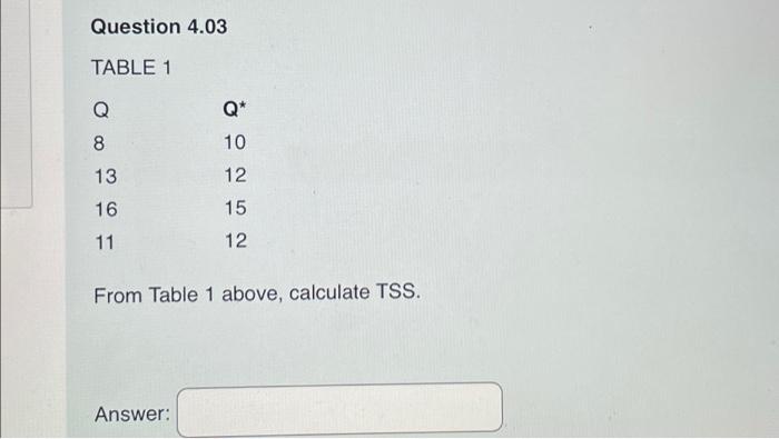 Solved Question 4.03 TABLE 1 Q 8 13 16 11 10 12 15 12 From | Chegg.com