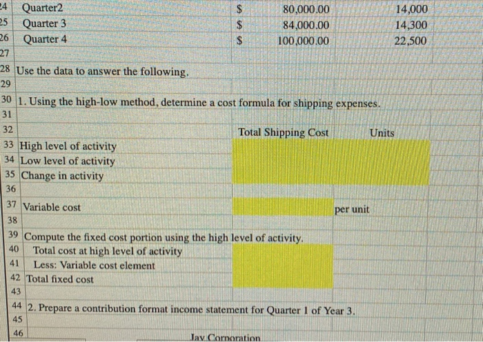 solved-jay-corporation-has-provided-data-from-a-two-year-chegg