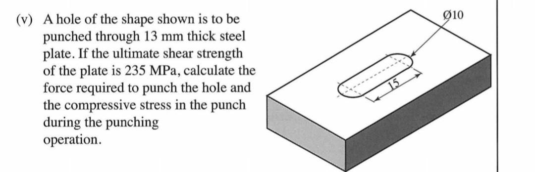Solved (v) A hole of the shape shown is to be punched | Chegg.com