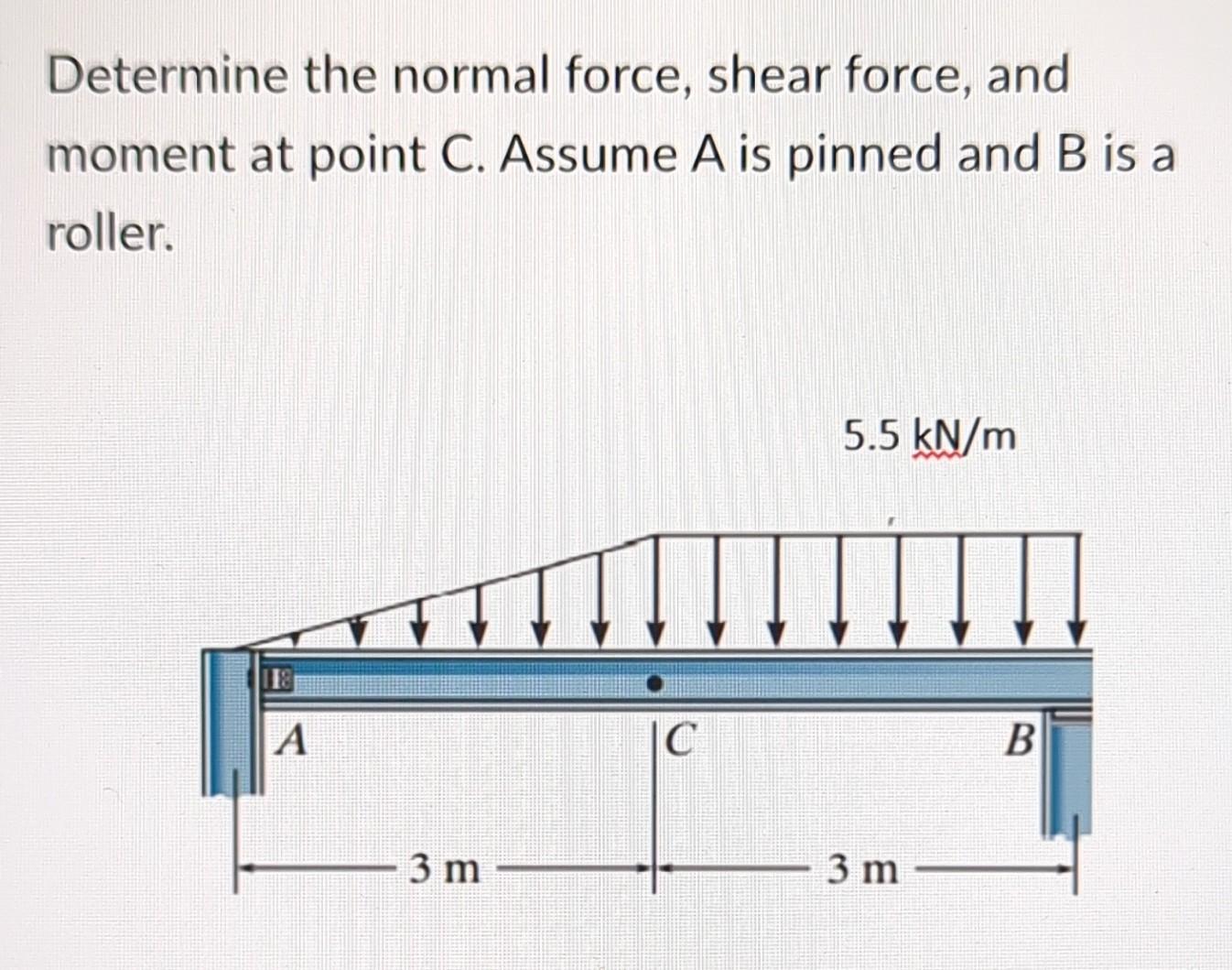 Solved Determine the normal force, shear force, and moment | Chegg.com